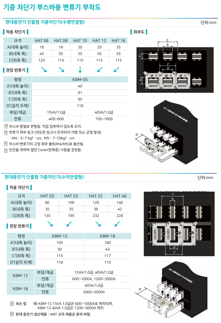 부스바용 변류기 계기용 KBM-14 (6000/5A 40VA 1.0급) / 디바이스마트