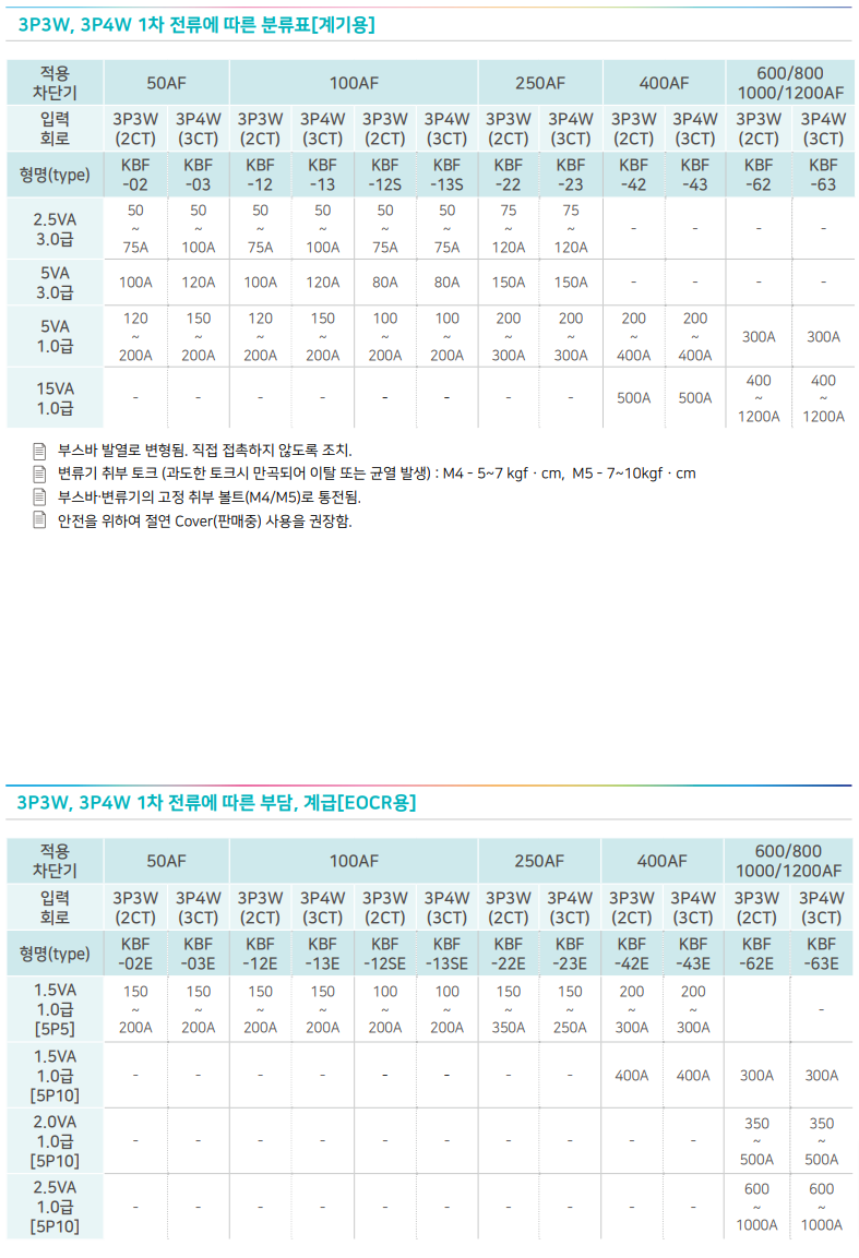 3상 부스바용 변류기 KBF-02(2CT) (50/5A 2.5VA 3.0급) / 디바이스마트