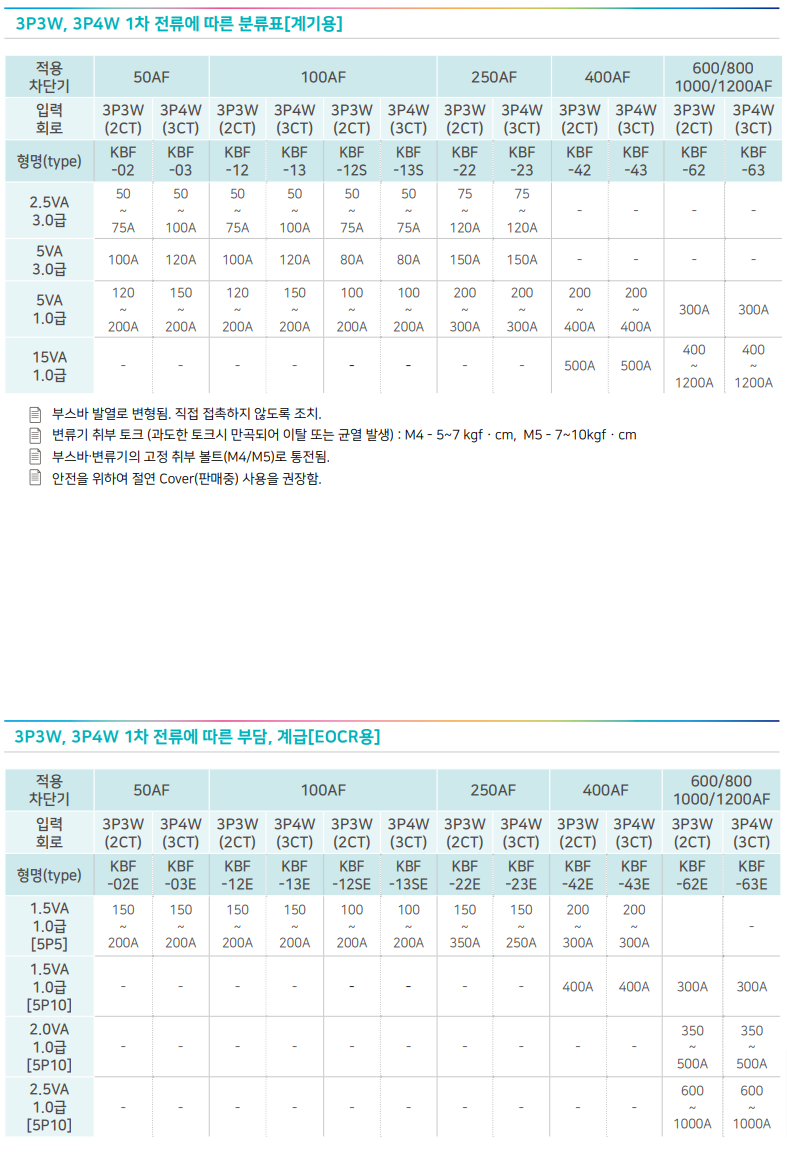 3상 부스바용 변류기 KBF-23(3CT) (120/5A 2.5VA 3.0급) / 디바이스마트