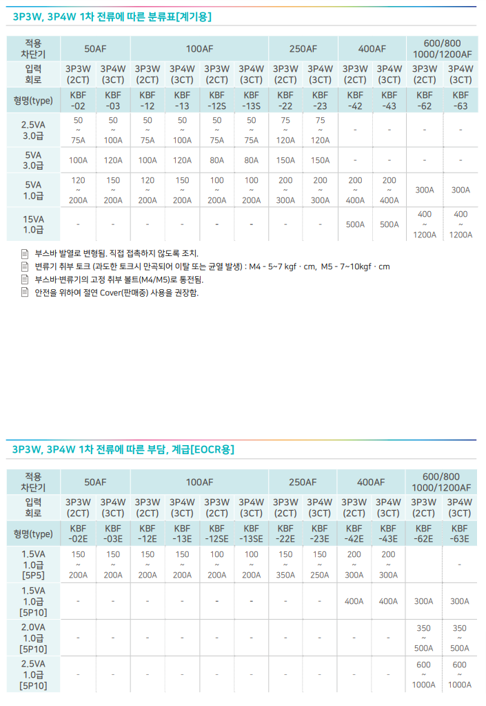 3상 부스바용 변류기 KBF-63(3CT) (400/5A 15VA 1.0급) / 디바이스마트