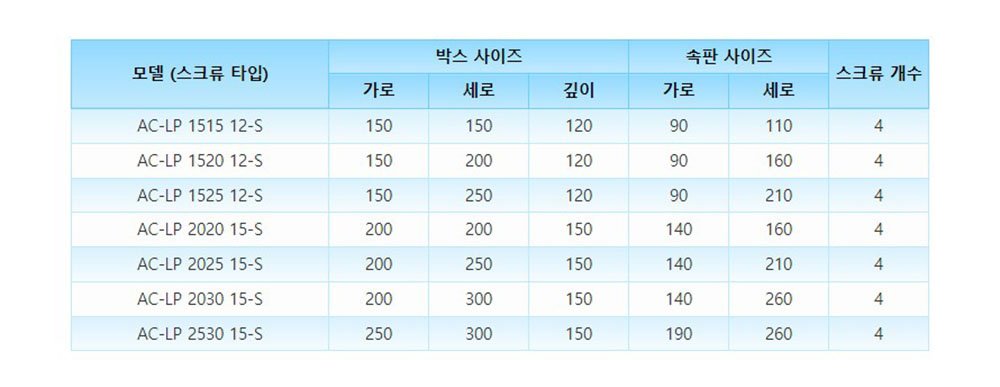 고급 스크류 단자함 AC-LP 2030 15S / 디바이스마트