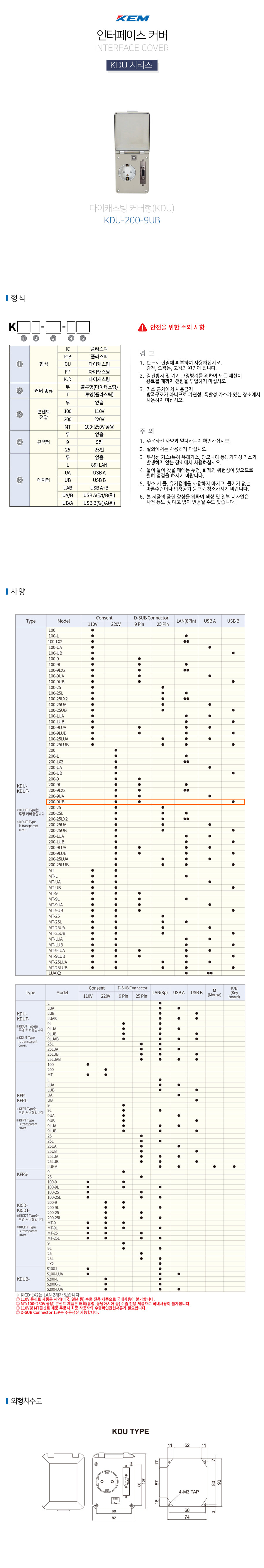 인터페이스 커버 KDU-200-9UB / 디바이스마트