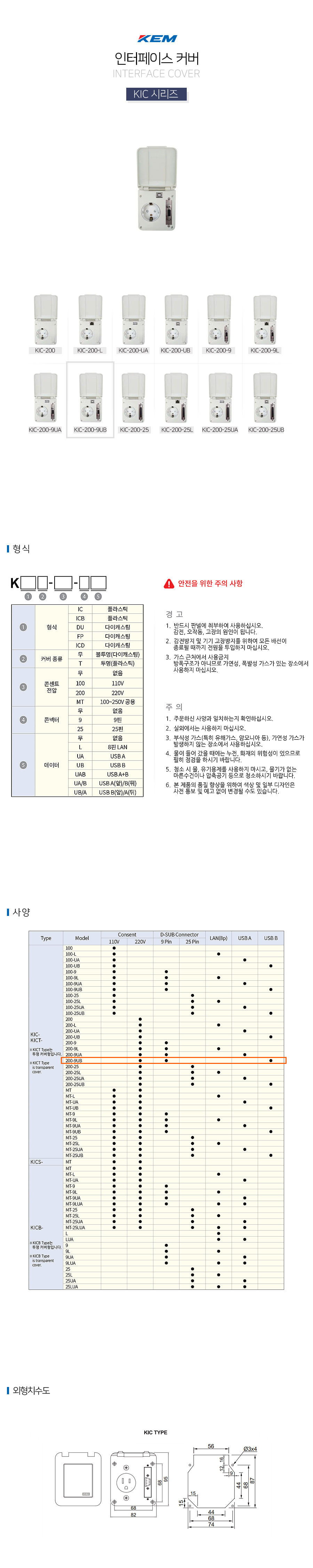인터페이스 커버 KIC-200-9UB / 디바이스마트