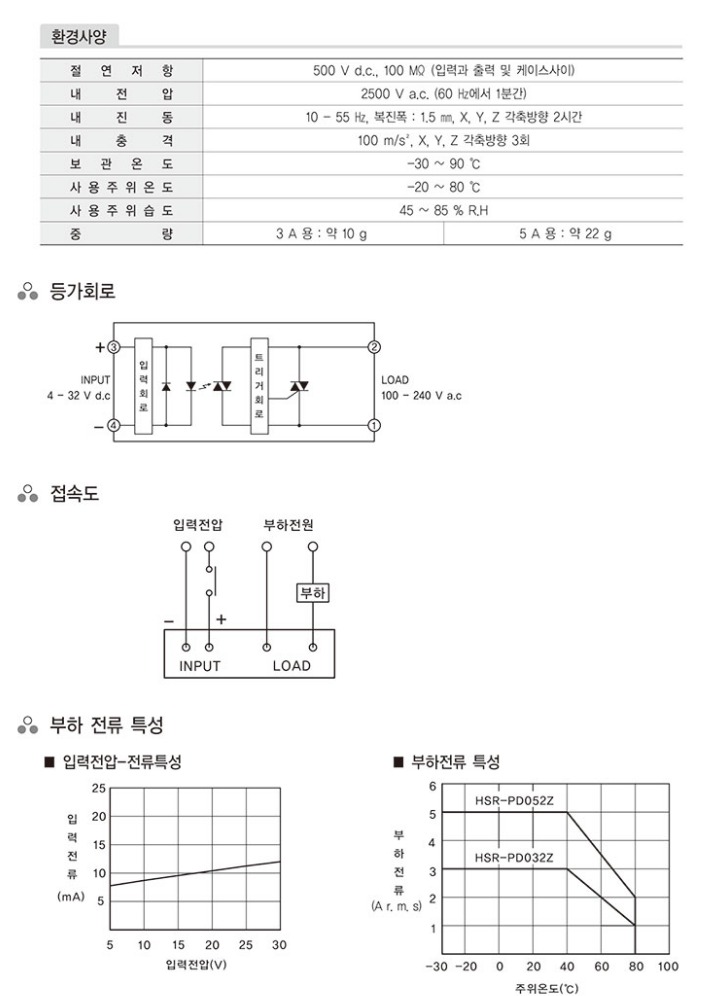 프린트 기판용 단상 SSR HSR-PD032Z / 디바이스마트
