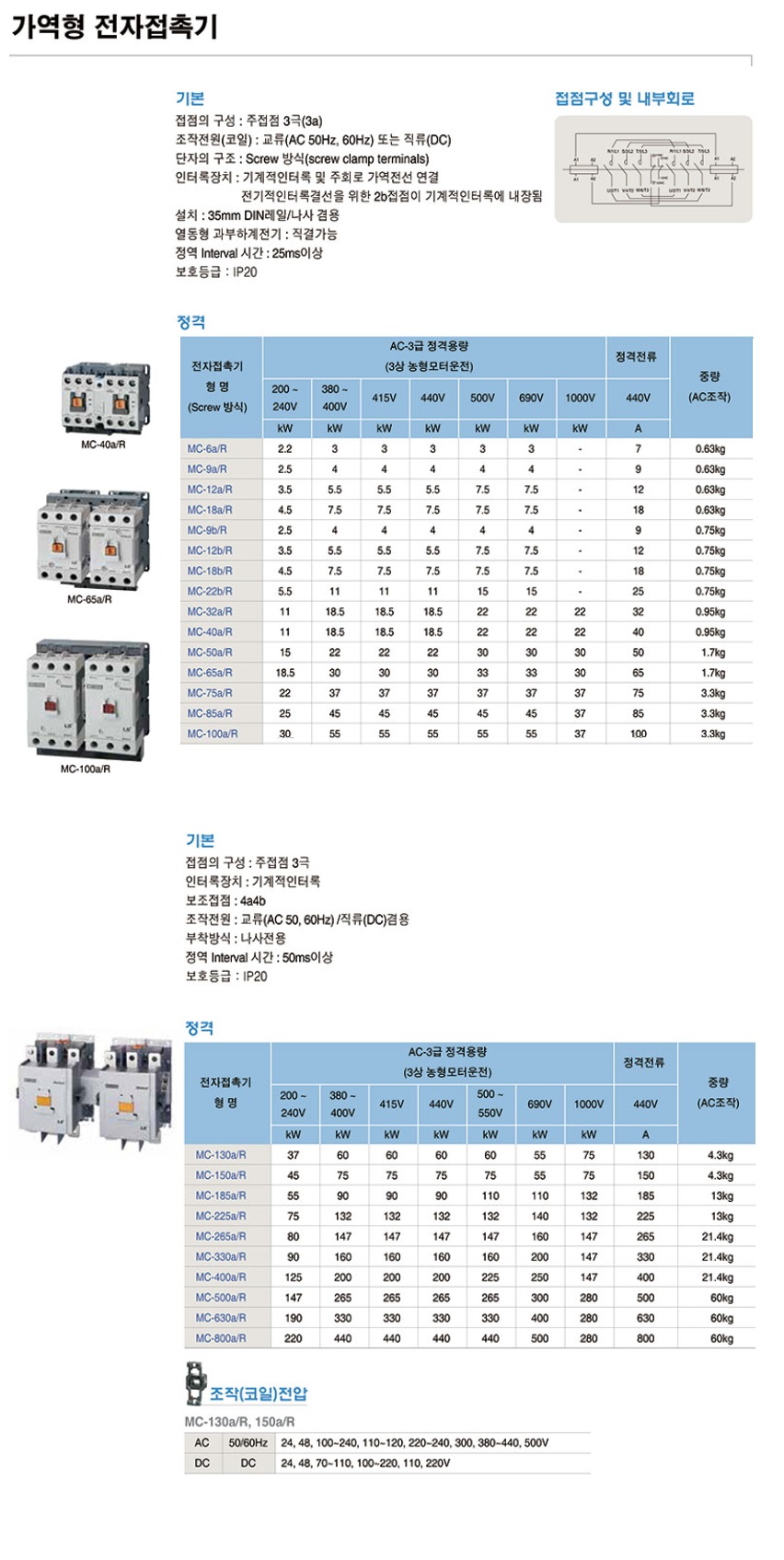 가역형 전자접촉기 MC-40A/R-DC24V-2A2B / 디바이스마트