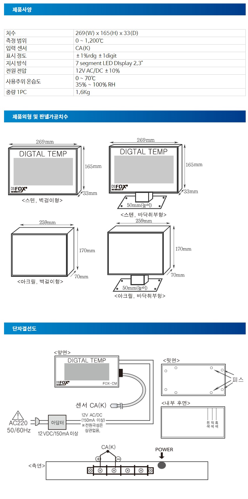 고온 온도 지시계 FOX-CM5000 / 디바이스마트