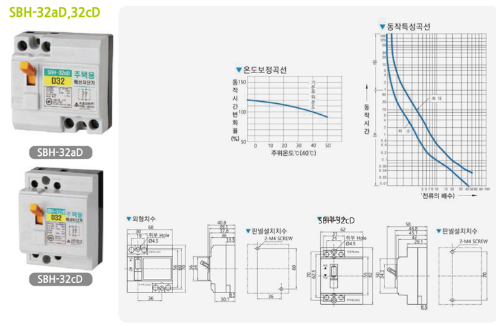 주택용 배선차단기 SBH-32aD 16A / 디바이스마트