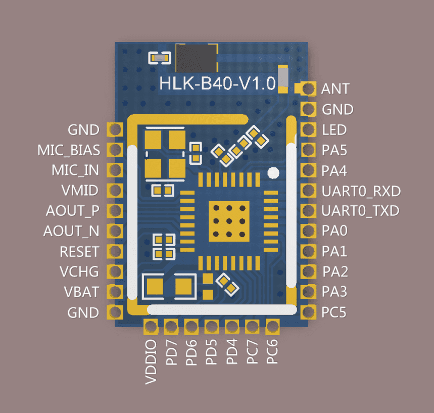 BLE5.1 블루투스 시리얼 통신 모듈 SMD 타입 [HLK-B40] / 디바이스마트