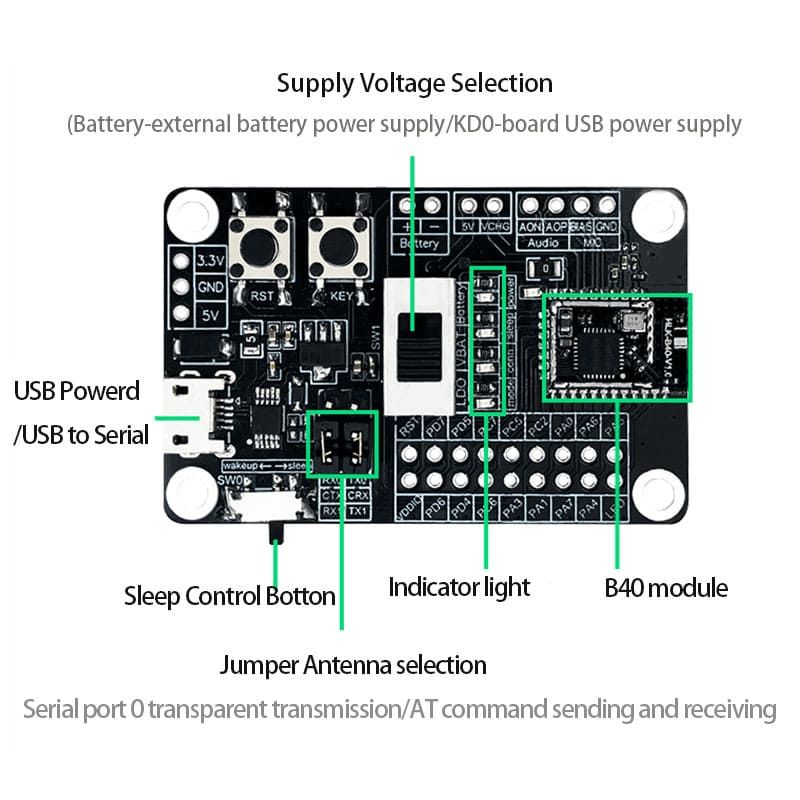 BLE5.1 블루투스 시리얼 통신 모듈 SMD 타입 [HLK-B40] / 디바이스마트
