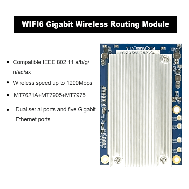 WiFi6 AX Gigabit 5G 듀얼 주파수 와이파이 모듈 [HLK-RM60] / 디바이스마트