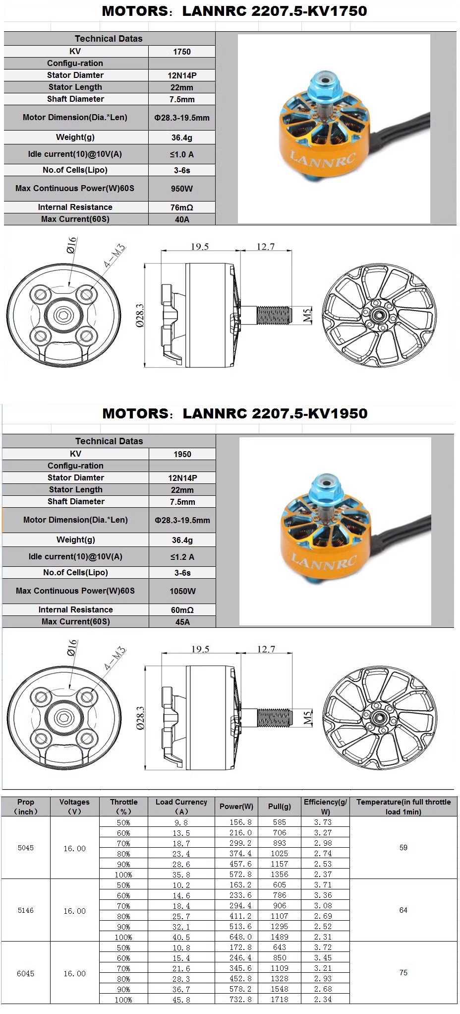 BLDC 브러시리스 모터 2207.5 KV1750 [TYE-DR048] / 디바이스마트