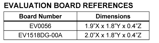 MP1518DJ-LF-Z / 디바이스마트
