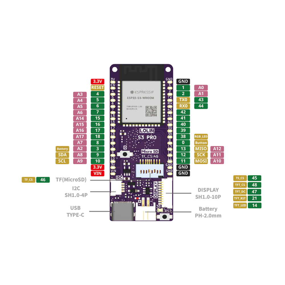 [정품] LOLIN S3 Pro V1.0.0 ESP32-S3 와이파이 블루투스 개발보드 / 디바이스마트