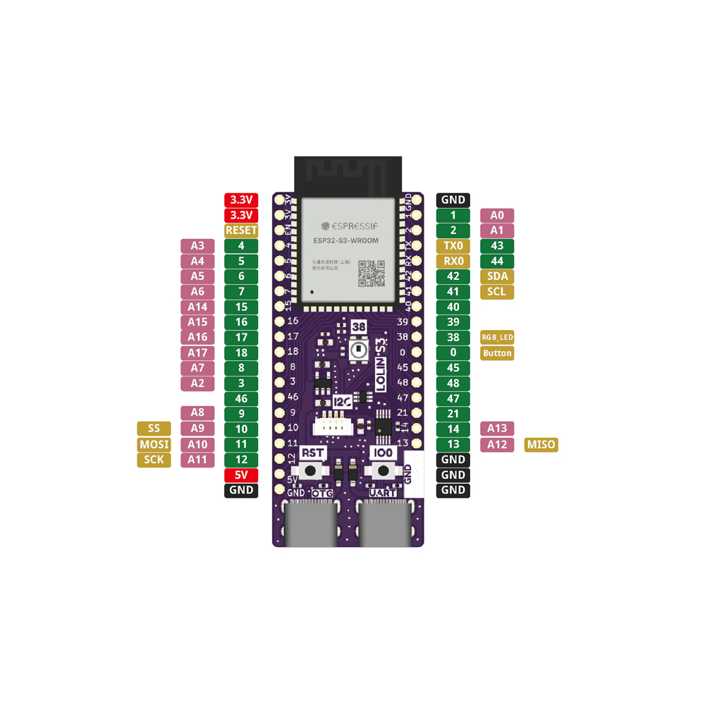 [정품] LOLIN S3 V1.0.0 ESP32-S3-WROOM-1 와이파이 블루투스 개발보드 / 디바이스마트