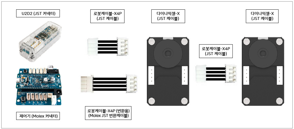 로봇 케이블-X4P 180mm (변환용) 10개 / 디바이스마트