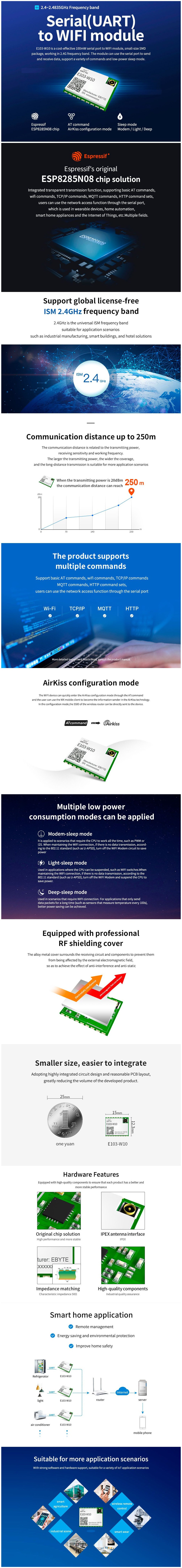 산업용 ESP8285N08 2.4GHz 와이파이 모듈 [E103-W10] / 디바이스마트
