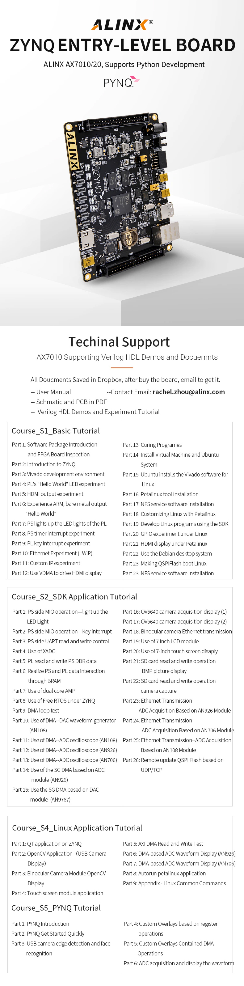 AMD XILINX Zynq-7000 SoC FPGA Development Board XC7Z010 [AX7010] / 디바이스마트