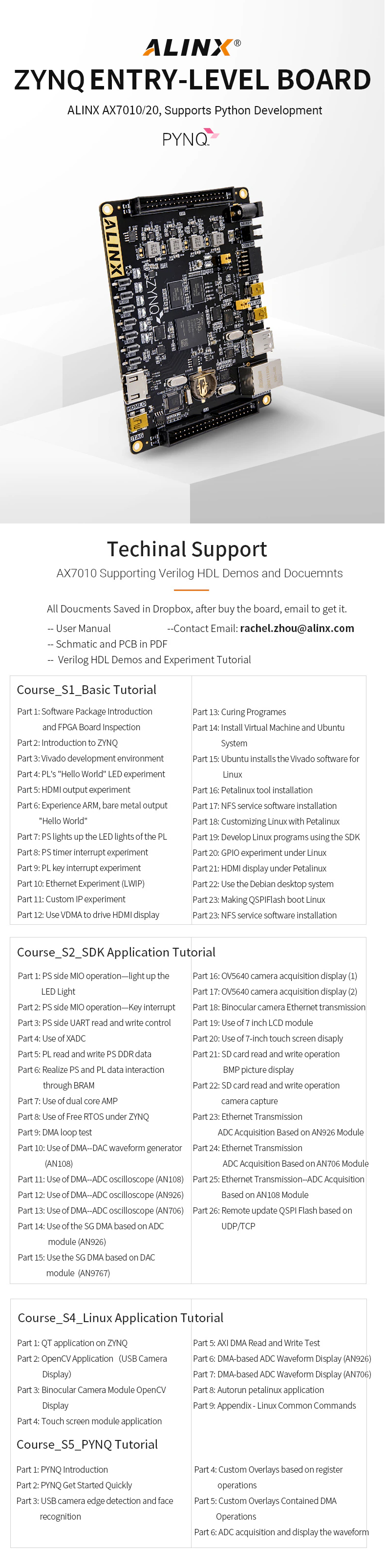AMD XILINX Zynq-7000 SoC FPGA Development Board XC7Z010 [AX7020] / 디바이스마트