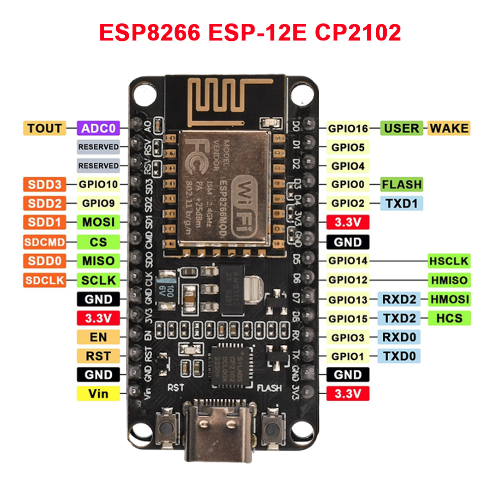 NodeMCU ESP8266 C타입 와이파이 개발보드 CP-2102 [CMODULE-28] / 디바이스마트