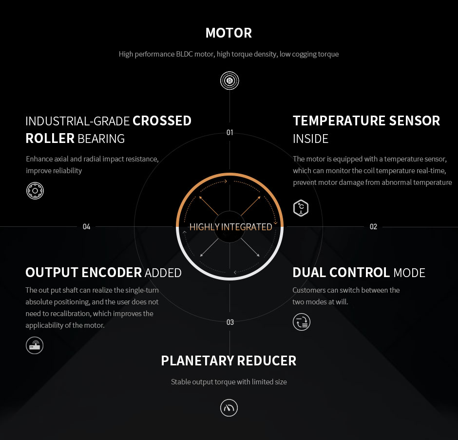 AK80-8 KV60 + 드라이버 / 디바이스마트