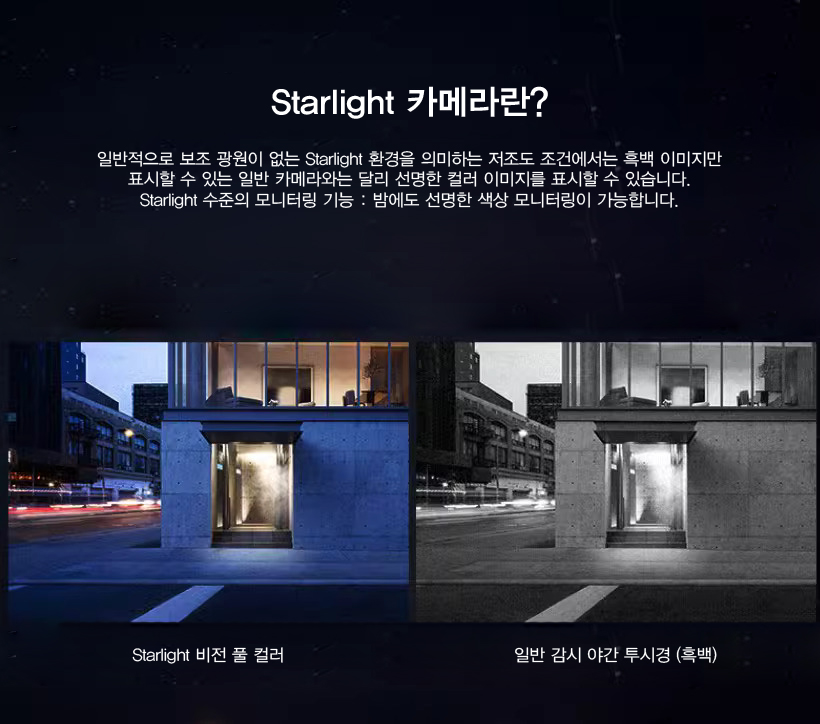 라즈베리파이 IMX290 2MP IR-CUT 카메라 모듈 [TYE-RPC02] / 디바이스마트