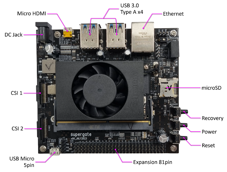 NVIDIA Jetson Orin NX DevKit [SG-ONX-DEV-002] / 디바이스마트