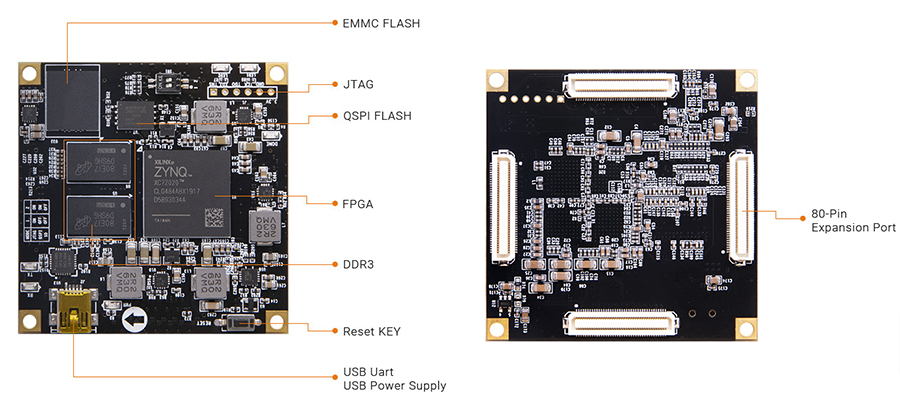 AMD XILINX Zynq-7000 SoC ARM FPGA Development Board XC7Z020 [AX7021B ...