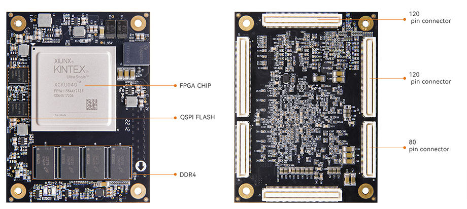 AMD Xilinx Kintex UltraScale FPGA Development board Evaluation Boards ...