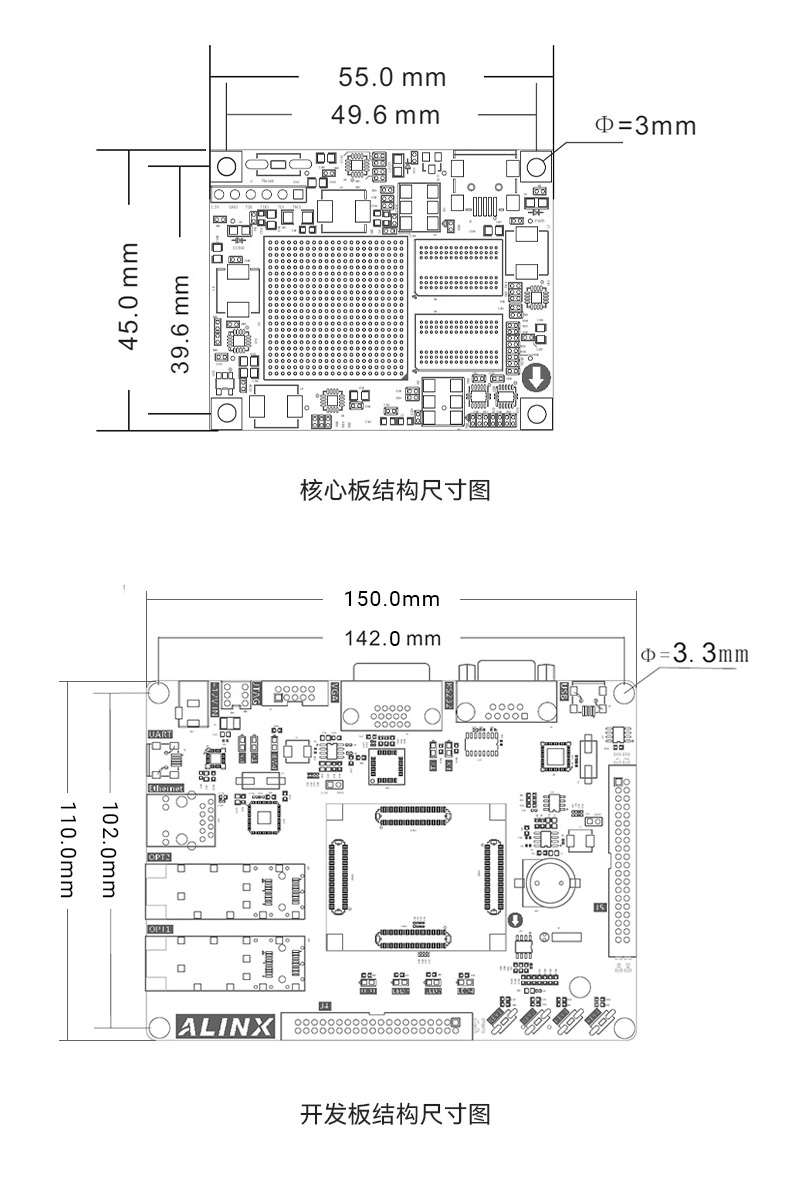 AMD XILINX Artix-7 SFP FPGA Development Board XC7A100T [AX7102] / 디바이스마트