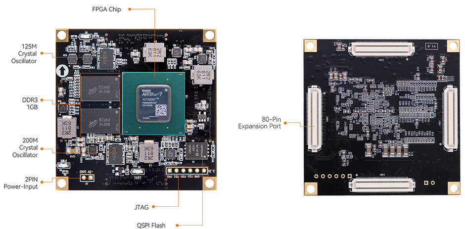 AMD XILINX Artix-7 PCIe SFP FPGA Development Board XC7A200T [AX7A200B ...