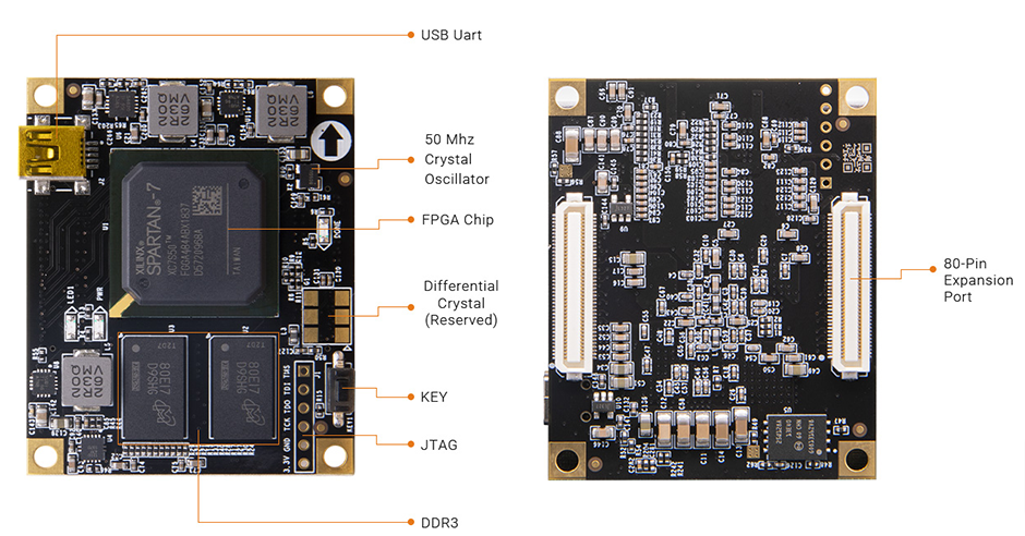 AMD XILINX Spartan-7 FPGA Development Board XC7S50 [AX7050] / 디바이스마트