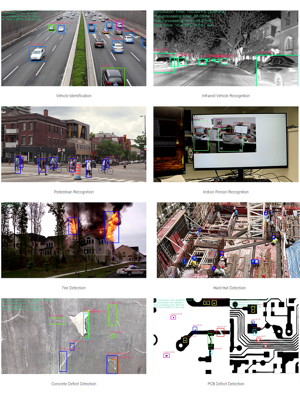 AMD Xilinx Zynq UltraScale+ MPSoC SOM FPGA Core Board XCZU9EG [ACU9EG] / 디바이스마트