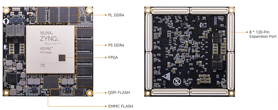AMD Xilinx Zynq UltraScale+ MPSoC SOM FPGA Core board AI XCZU19EG [ACU19EG] / 디바이스마트