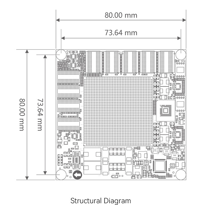 AMD Xilinx Zynq UltraScale+ MPSoC SOM FPGA Core board AI XCZU19EG [ACU19EG] / 디바이스마트