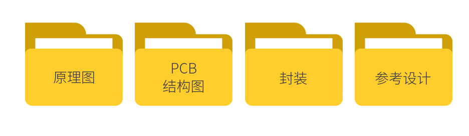AMD Xilinx Zynq UltraScale+ MPSoC SOM FPGA Core board AI XCZU19EG [ACU19EG] / 디바이스마트
