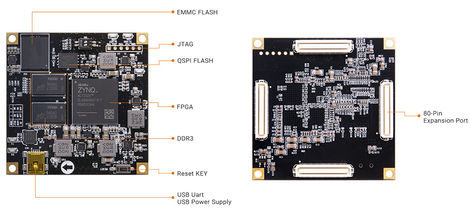 AMD Xilinx ZYNQ7000 SoC ARM FPGA Core Board SOM XC7Z020 [AC7021B] / 디바이스마트