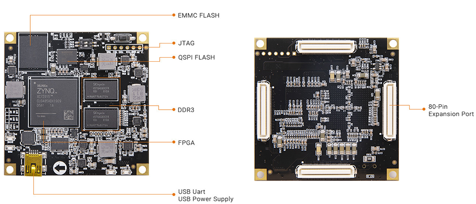 AMD XILINX Zynq-7000 SoC SOM ARM FPGA Core Board XC7Z015 [AC7015B] / 디바이스마트