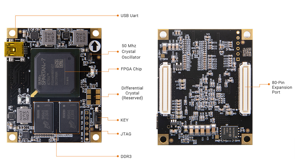 AMD ALINX Xilinx Spartan-7 SOM FPGA Core Board XC7S50 [AC7050B] / 디바이스마트