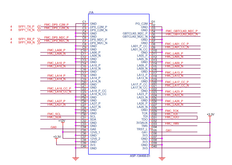 4 * SFP+ Optical Fiber Interface FMC HPC Board [FH1223] / 디바이스마트