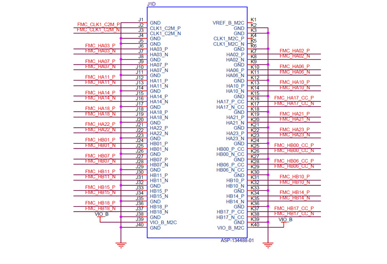 4 * SFP+ Optical Fiber Interface FMC HPC Board [FH1223] / 디바이스마트