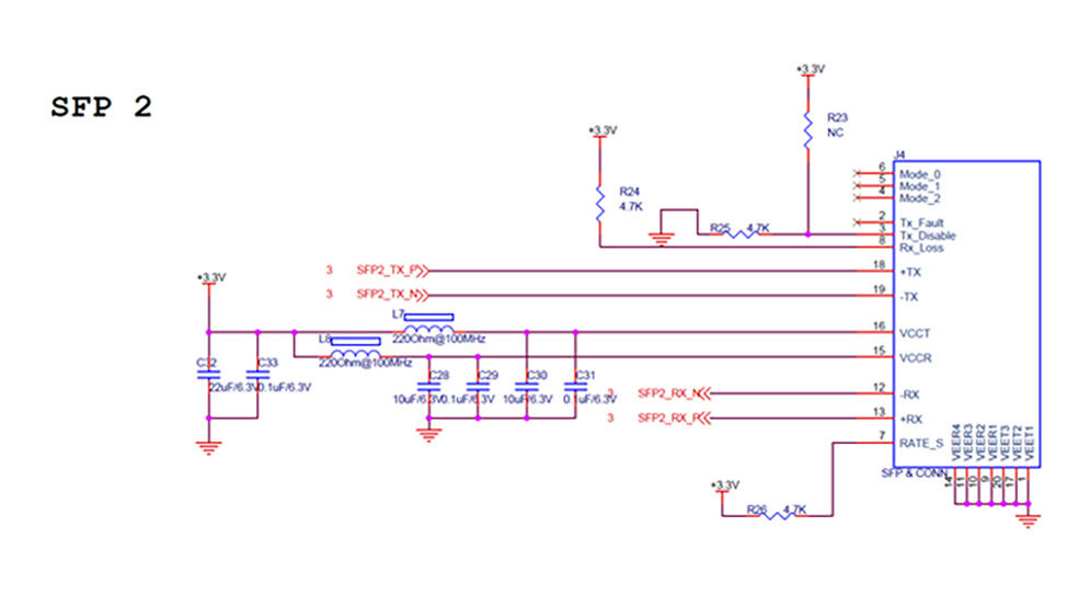 4 * SFP+ Optical Fiber Interface FMC HPC Board [FH1223] / 디바이스마트
