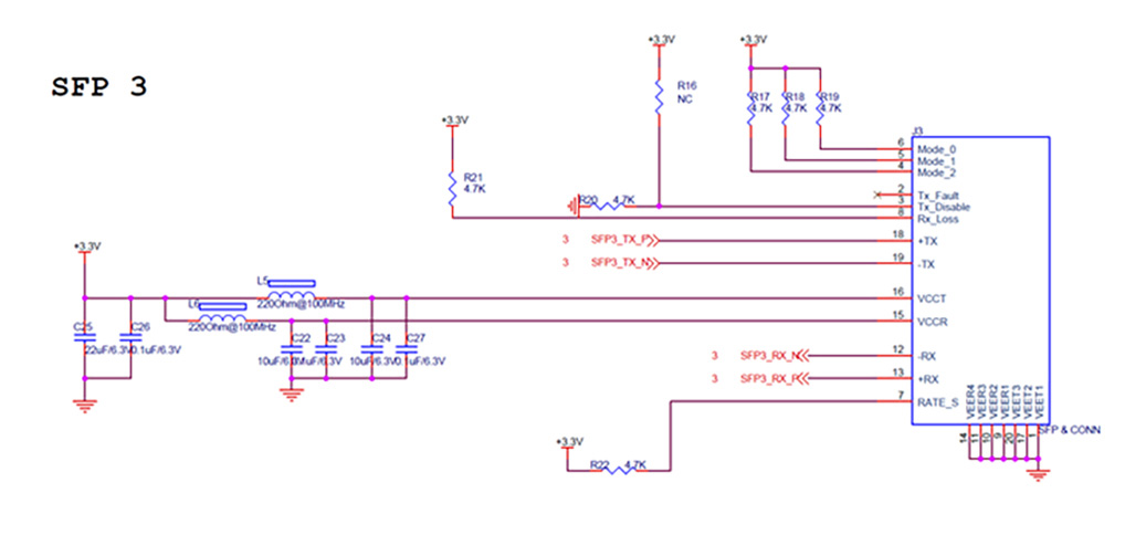 4 * SFP+ Optical Fiber Interface FMC HPC Board [FH1223] / 디바이스마트