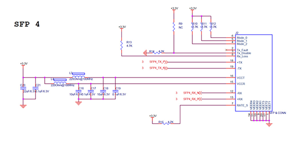 4 * SFP+ Optical Fiber Interface FMC HPC Board [FH1223] / 디바이스마트
