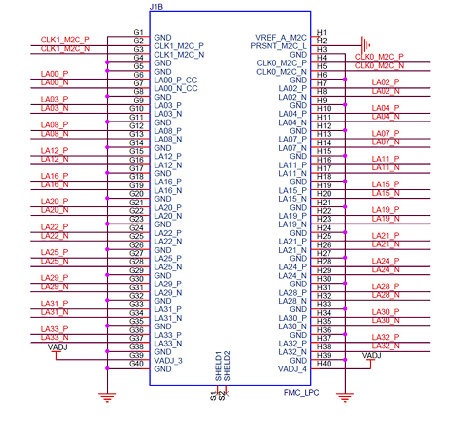 40 Pin Expansion port FMC LPC Board [FL1010] / 디바이스마트