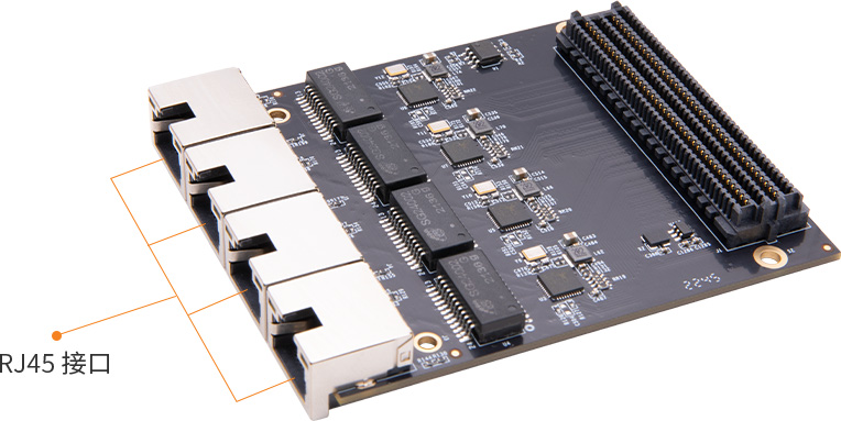 4-way PHY Gigabit Ethernet port module FMC LPC board [FL2121] / 디바이스마트