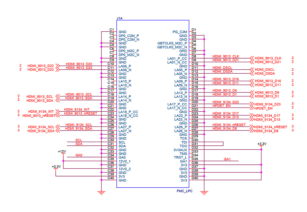 1080P HDMI I / O Module FMC LPC Board [FL9134] / 디바이스마트
