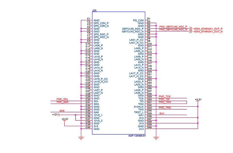 4K HDMI Video Input / Output Module FMC HPC Board [FH1159] / 디바이스마트