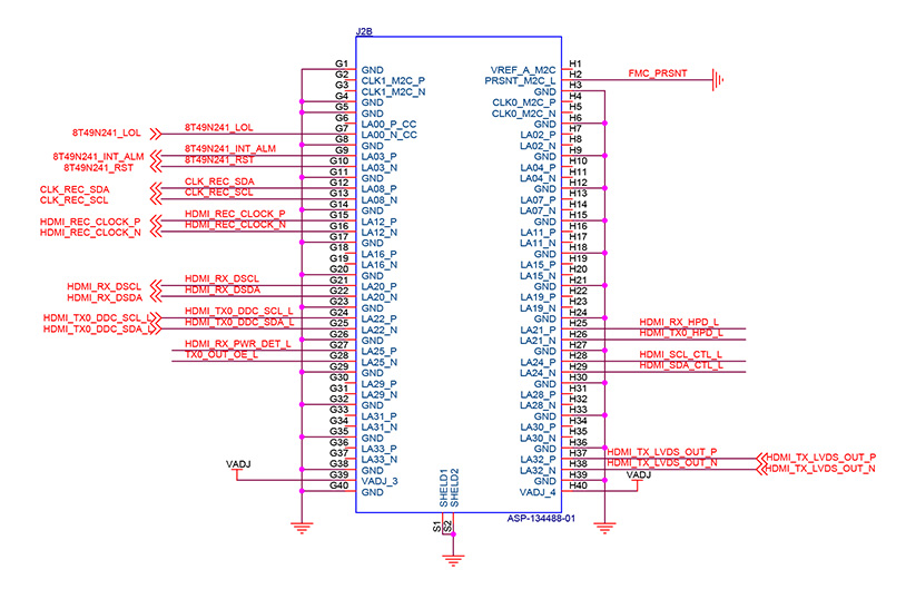 4K HDMI Video Input / Output Module FMC HPC Board [FH1159] / 디바이스마트