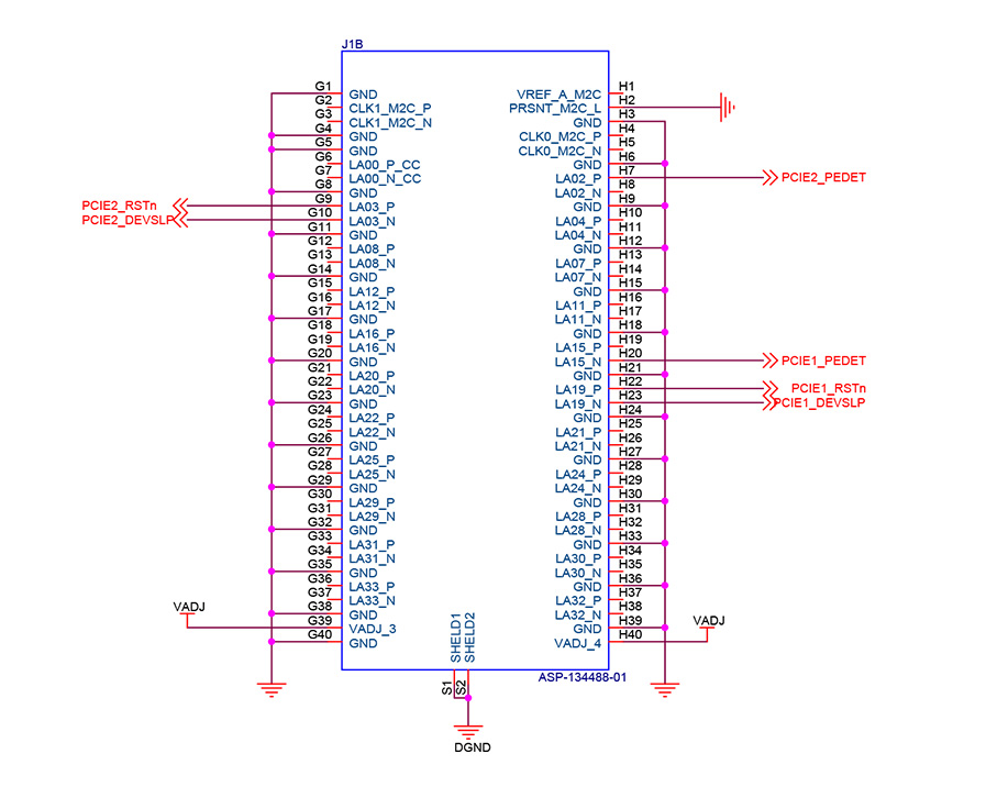 NVME M.2 SSD FMC HPC Board [FH1402] / 디바이스마트