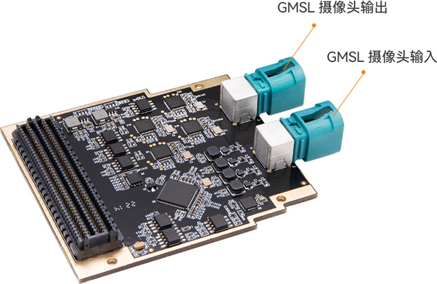 4-channel Vehicle Video Acquisition Injection GMSL1/2 Video Output ...